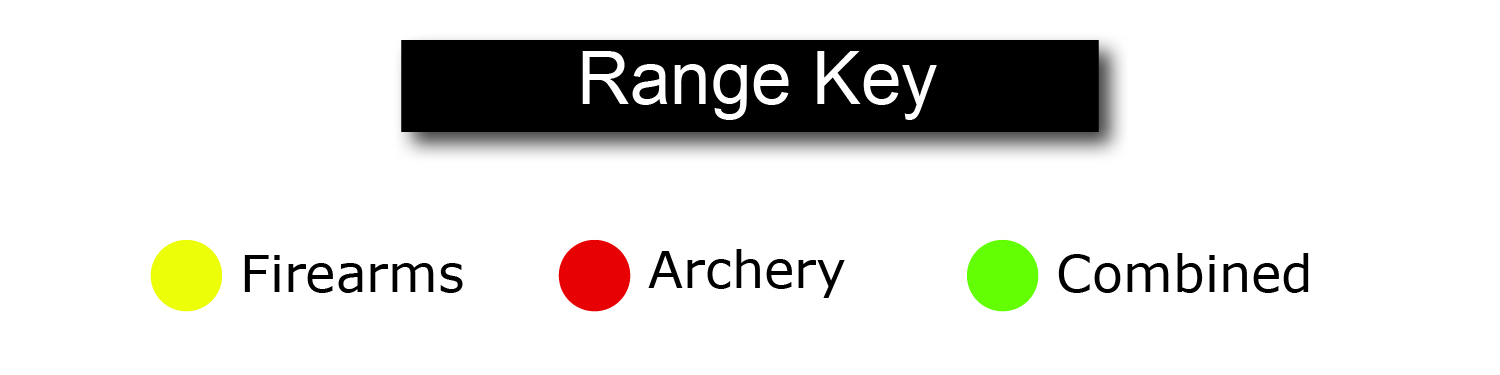 Ranges - Partner with a Payer